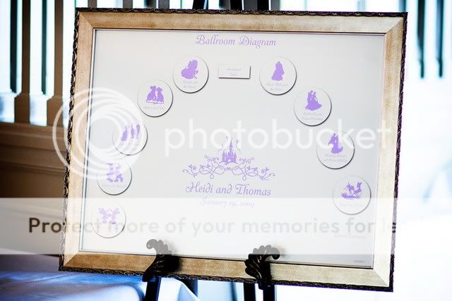 Table Naming help!!! | The DIS Disney Discussion Forums - DISboards.com